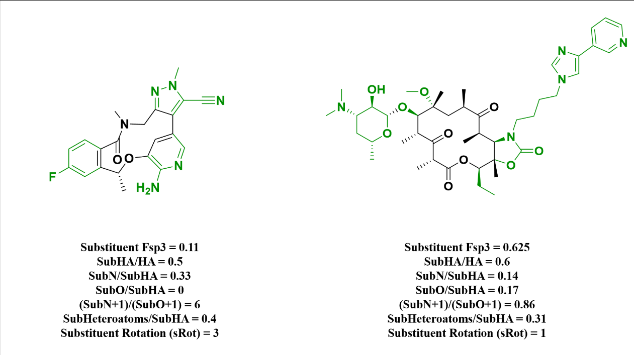 Macrocycle-DB Macrocycle-DB
